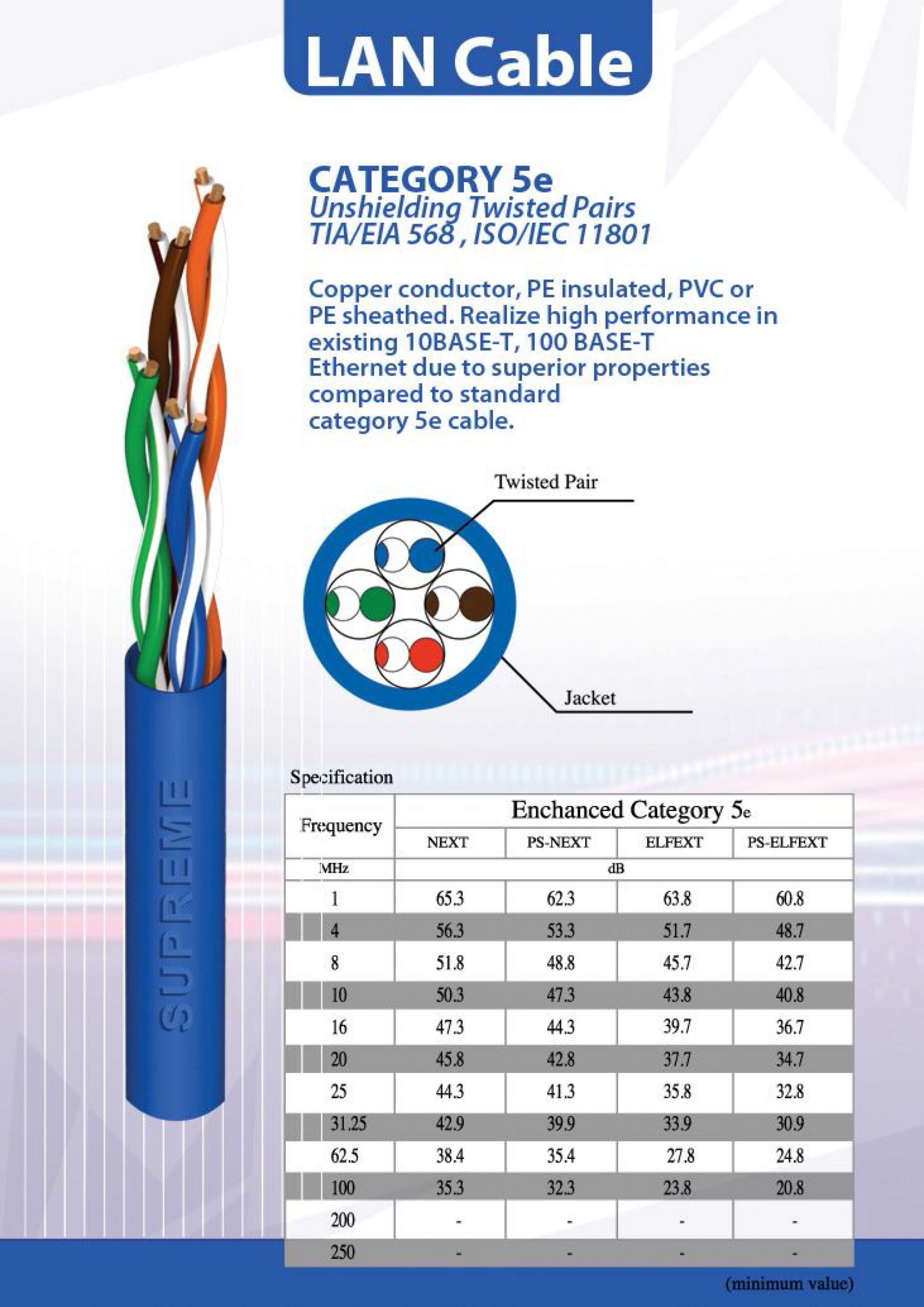 Katalog – PT. Tutulan Sukma